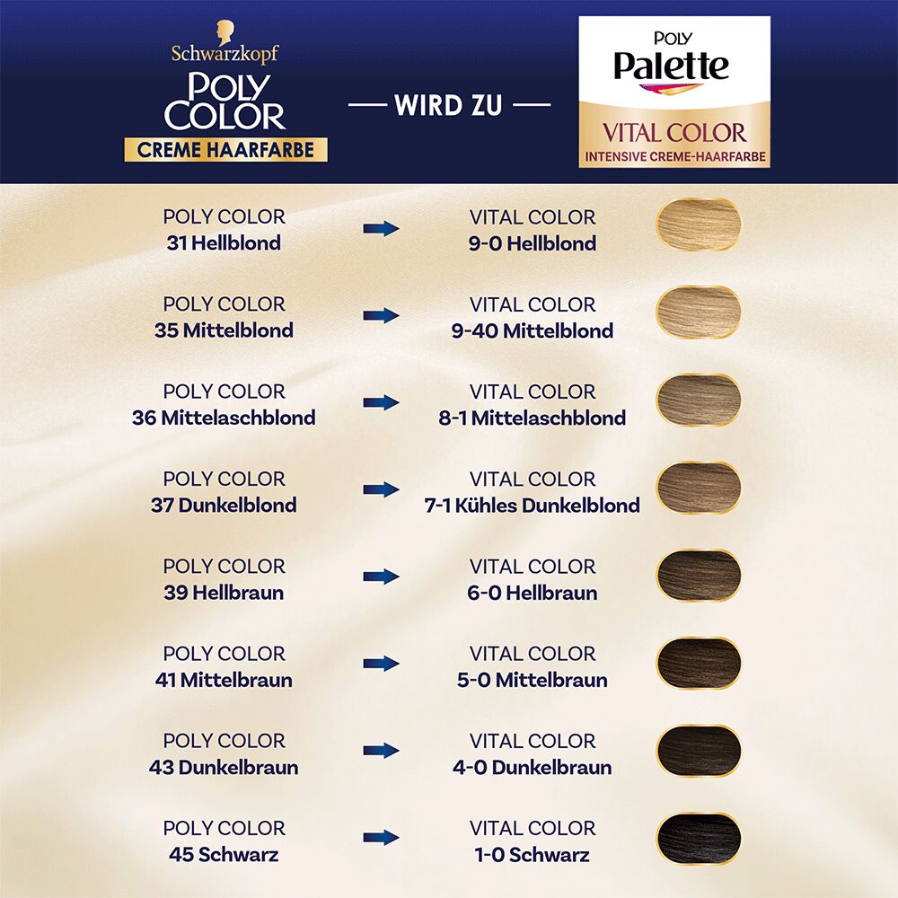 POLY Palette Vital Color Haarfarbe günstig online kaufen BIPA