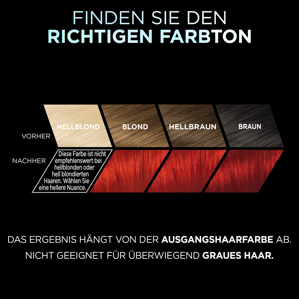 L'ORÉAL PARIS Préférence Haarfarbe Bright Red online kaufen